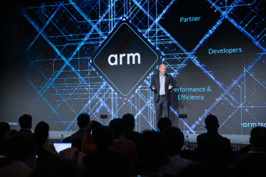 Arm, 50개 이상 회원사 SOAFEE 합류…미래 소프트웨어 정의 차량 구현