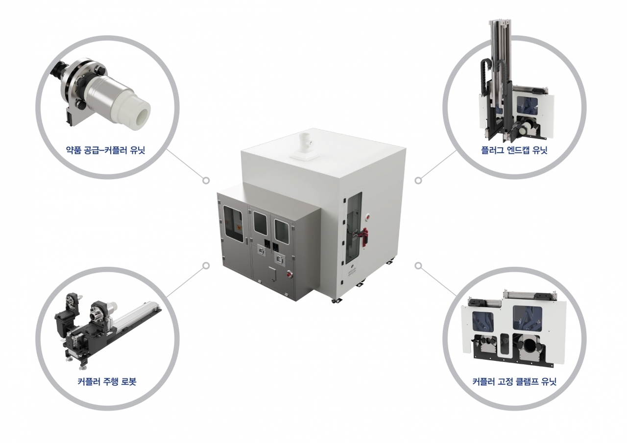 에스티아이, '각종 자동화 시스템' 개발 완료