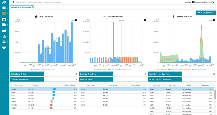 자이오넥스, SaaS 기반 SCM 솔루션으로 시장 공략