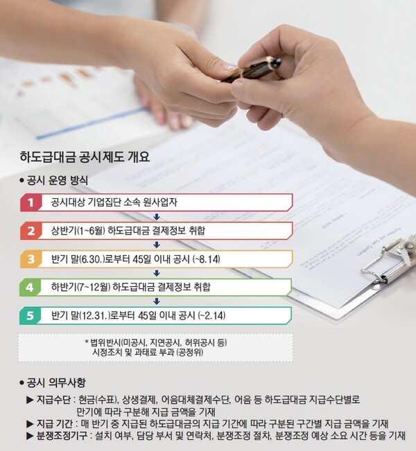 중소업체, 하도급 거래 안정성 판단…협상력 높일 수 있어